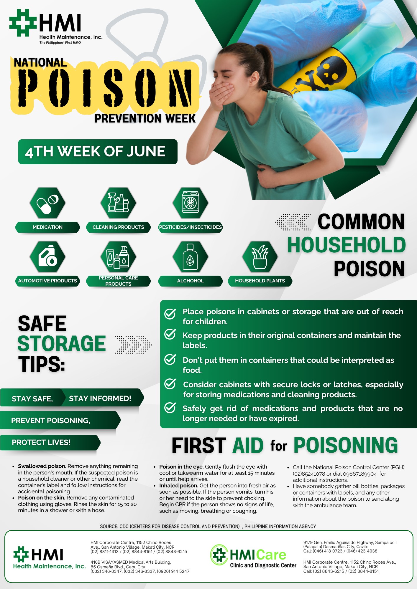 Health Maintenance, Inc.