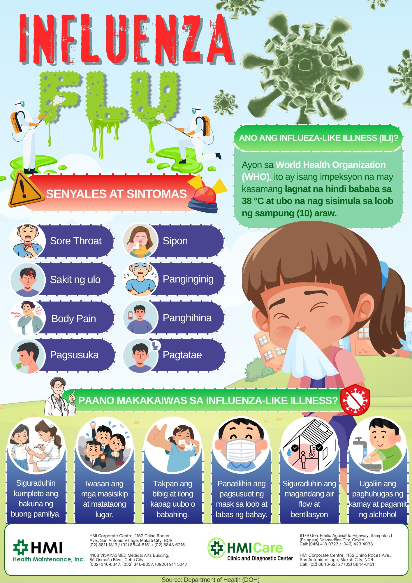 Health Maintenance, Inc.